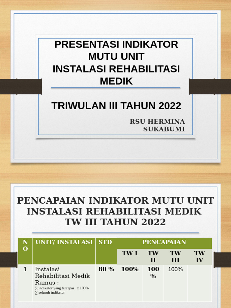 Capaian IM Unit IRM TW II 2022 | PDF