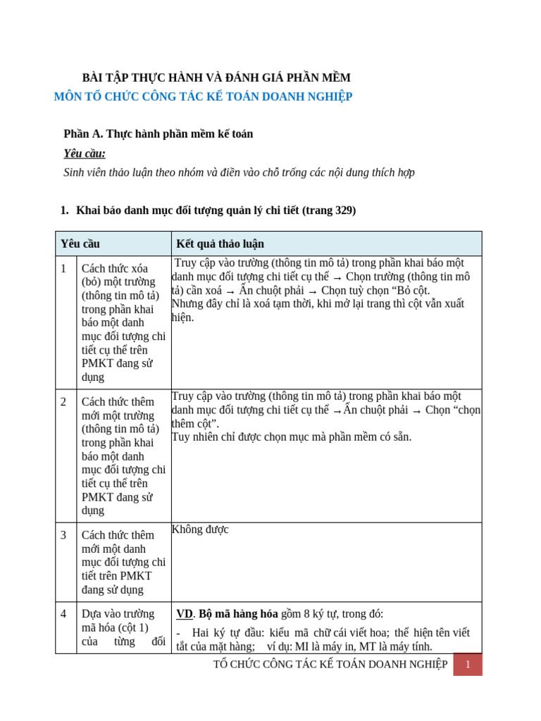 Nhóm 7-BAI TAP THUC HANH PHAN MEM - TCCTKT | PDF
