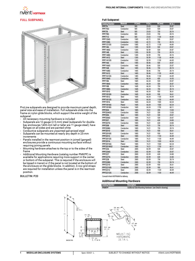 HOFFMAN SUBPANEL | PDF | Screw | Manufactured Goods