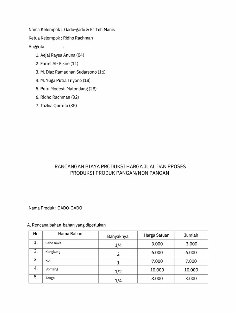 Gado Gado and Es Teh Anget | PDF