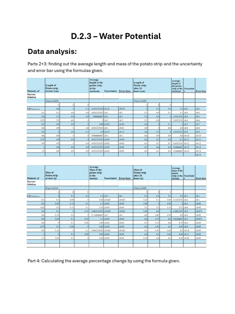 Data analysis | PDF