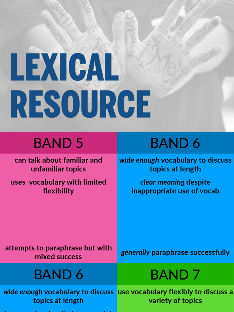 Assessment Lexical Resource | PDF