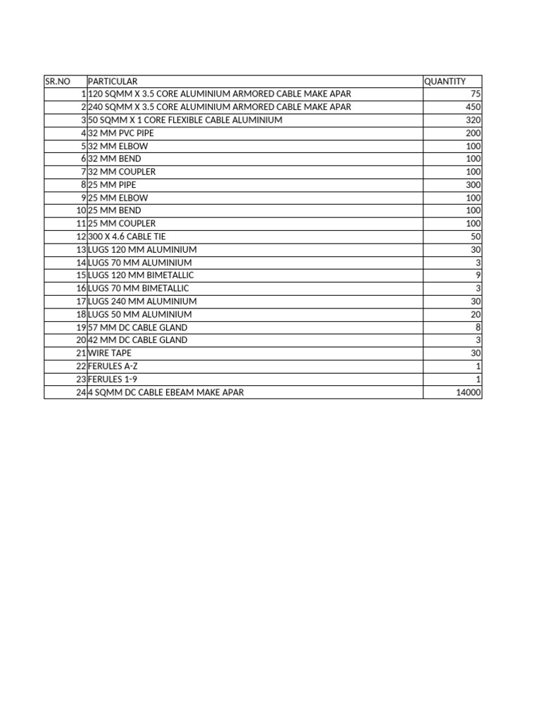 NAVITAS | PDF | Materials | Electrical Components