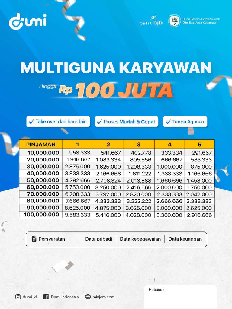 Brosur Pinjaman Multiguna Non-ASN 15 - Compressed | PDF