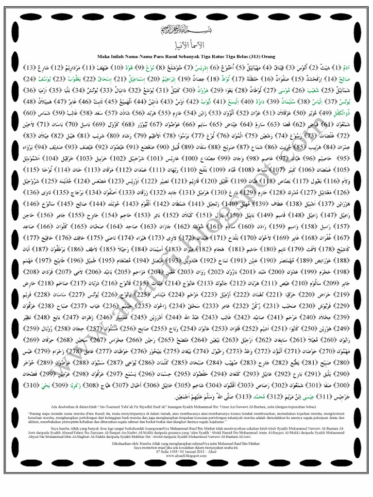 Warna Nama para Rasul 313 A | PDF