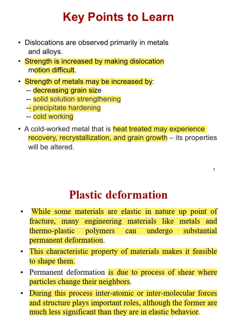 Important Slides - CH9 - Dislocation and Strengthening Mechanism | PDF | Dislocation ...