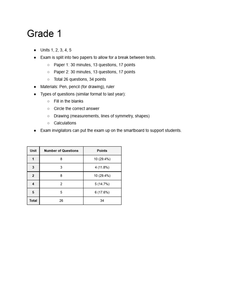 EOS1 Grade 1 Exam Specs | PDF
