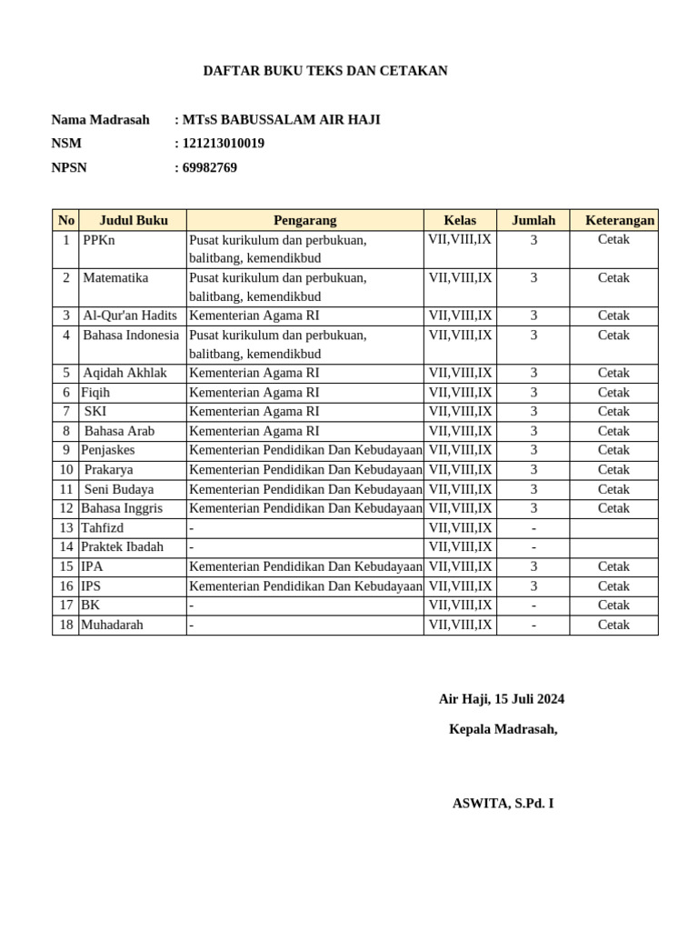 D.1. Daftar Buku Teks Dan Cetakan | PDF