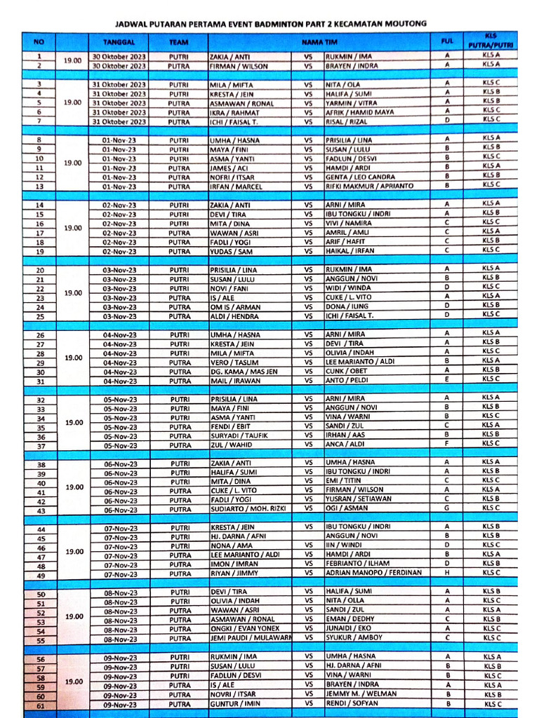 Jadwal Turnamen Part 2 PDF | PDF