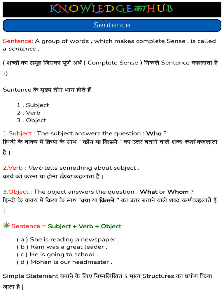 Sentence | PDF