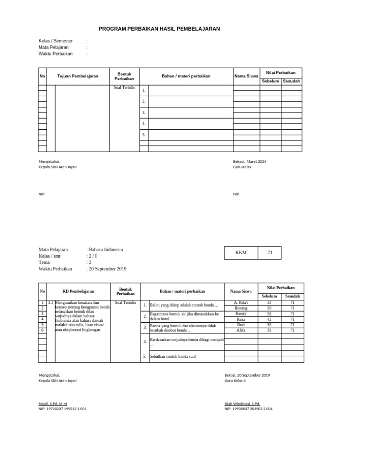 2 Format Perbaikan | PDF