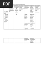 Yale Swallow Protocol PDF | PDF | Sensitivity And Specificity | Medicine