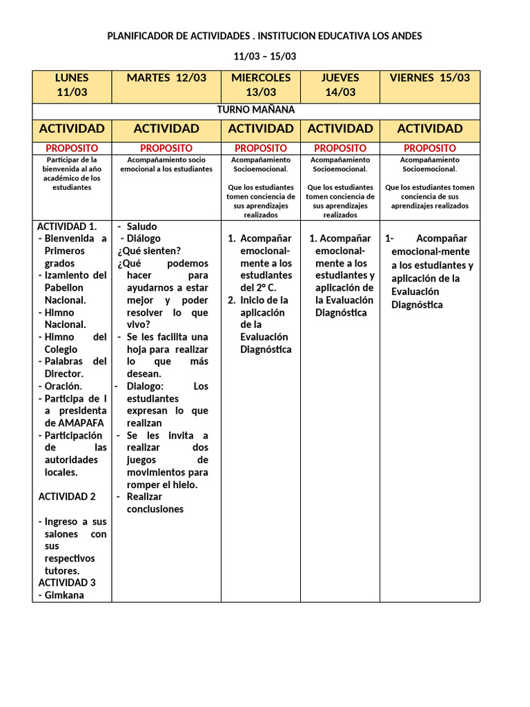 Planificador de Actividades | PDF | Cognición