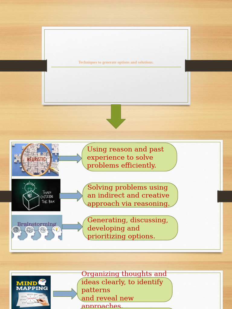 Creative Problem Solving Strategies | PDF