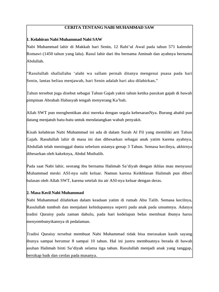 Kisah Nabi Muhammad Saw Dari Lahir Hingga Wafat | PDF