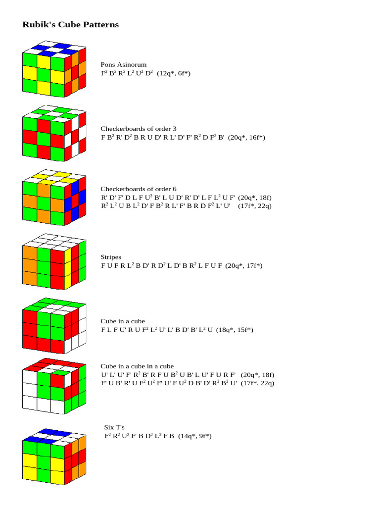 Many Rubik S Cube Pattern | PDF