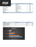 Para Saber Lo Que Significa El A, AA, AAA y AAAA | PDF | Presupuesto