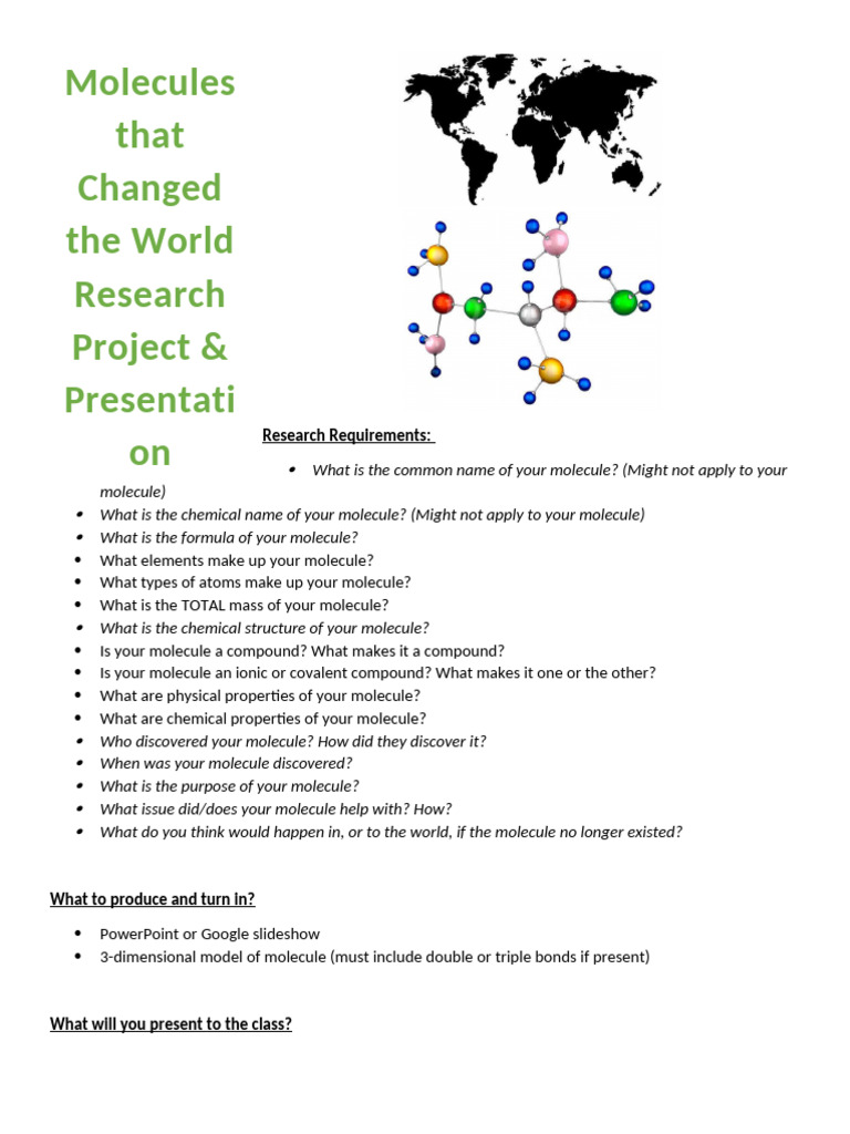 Molecules Project | PDF