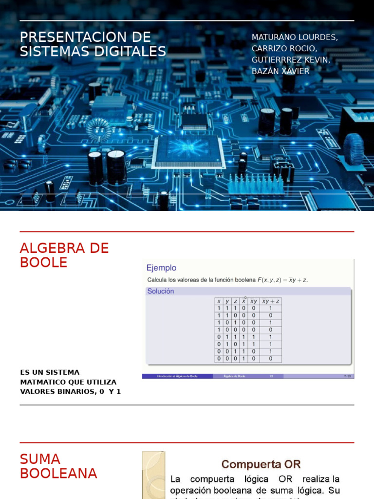 Introducción a Sistemas Digitales y Álgebra Booleana | PDF