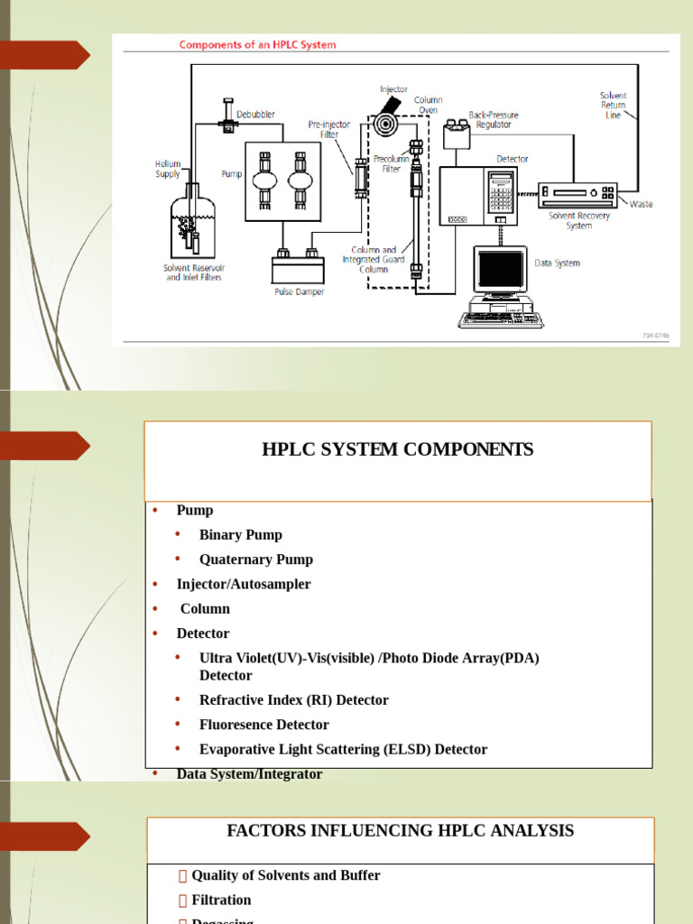 HPLC System Components & Troubleshooting | PDF | High Performance ...