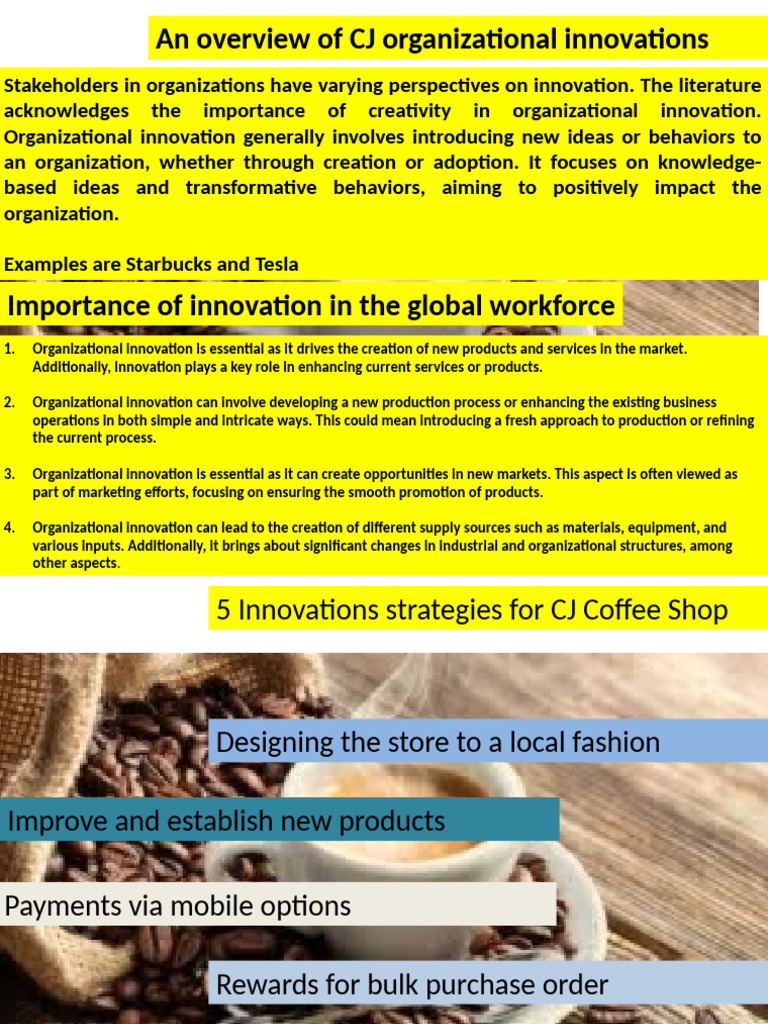 BUS 6100 Assignment Module 4 | PDF | Innovation | Creativity