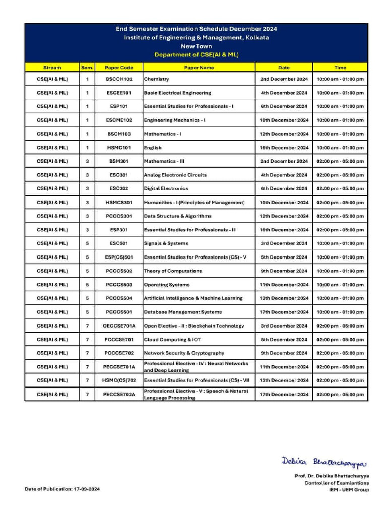 3rd Semester Theory Exam Schedule | PDF