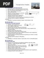 Break Pressure Tank | PDF
