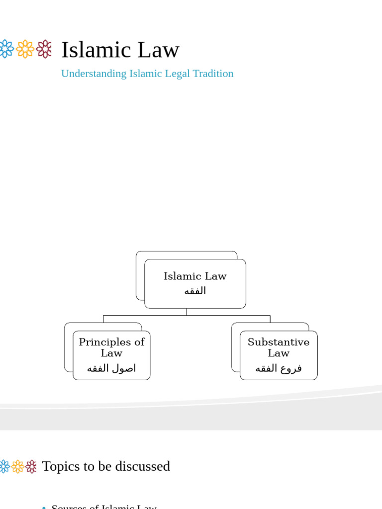 Islamic Law: Sources and Schools Explained | PDF | Hadith | Theocracy