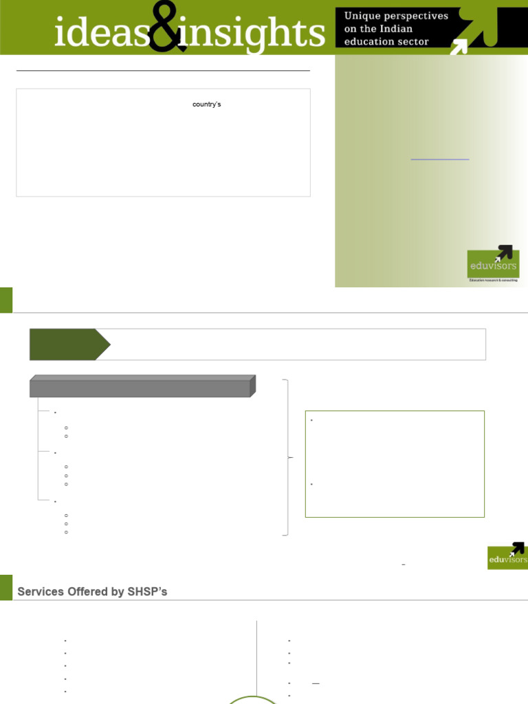 Eduvisors Monograph - Student Housing For Higher Education in India Mar 18 Updated | PDF | Cost ...