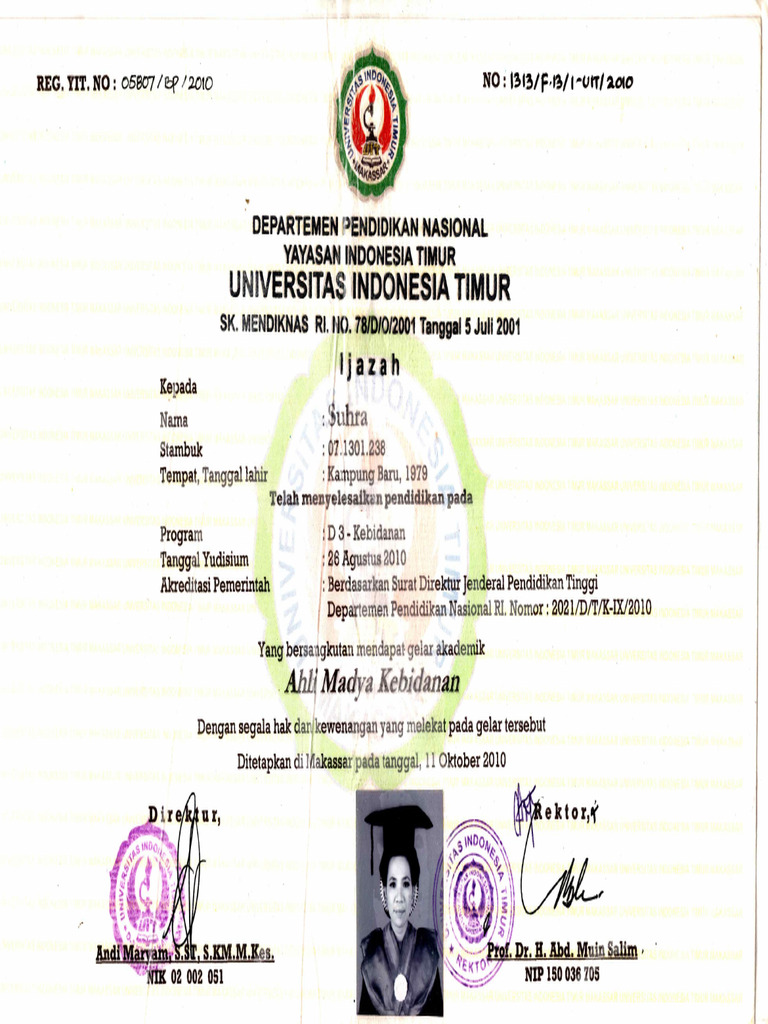 Ijazah Suhra | PDF