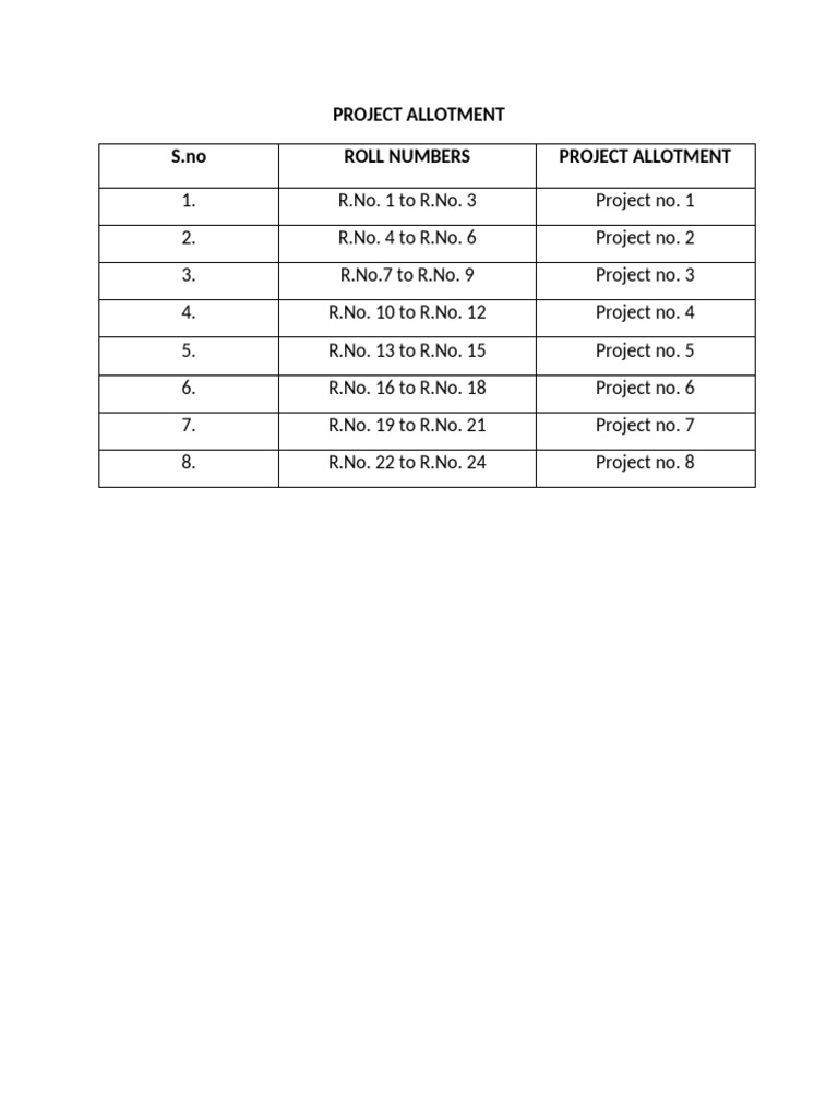 Project Allotment Class 12 | PDF