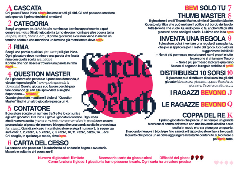 Circle of Death | PDF