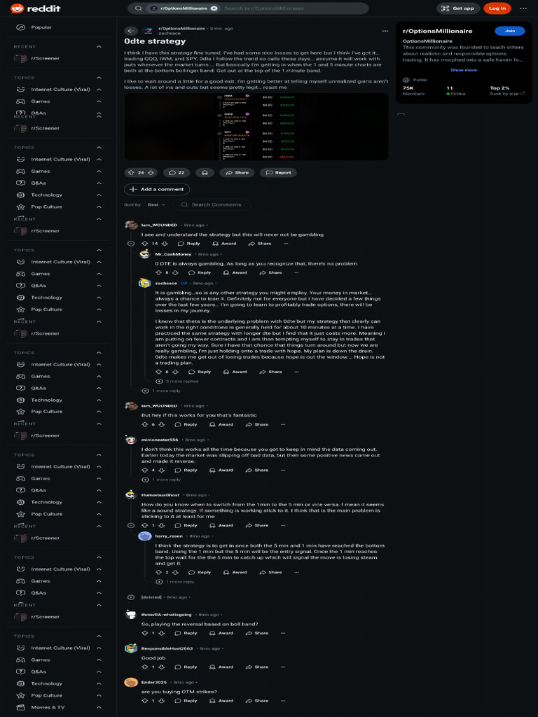0dte Strategy - R - OptionsMillionaire | PDF