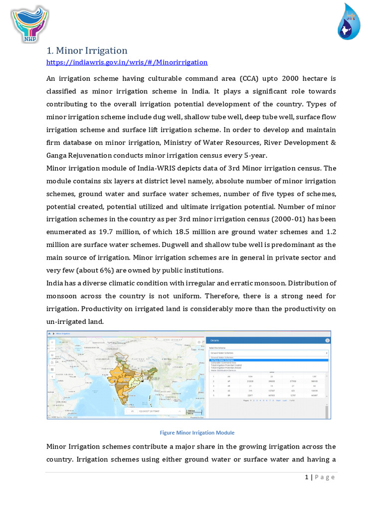 Minor Irrigation Schemes in India | PDF | Map | Irrigation