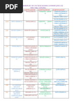 LKG EVS Work Sheet | PDF