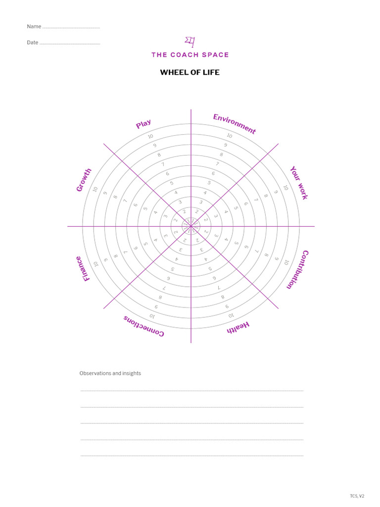 TheCoachSpace Wheel of Life TCSv2 | PDF