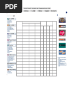 Victor Tip Charts: Acetylene Cutting Tip Chart | PDF | Phases Of Matter ...