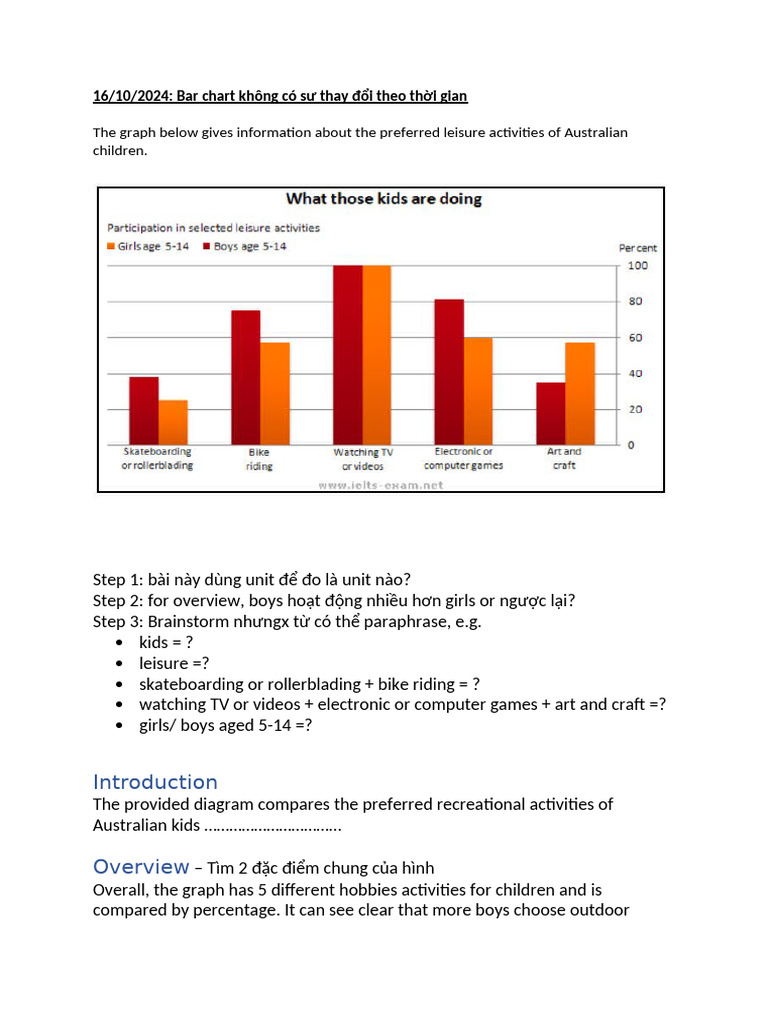 Homework Bar Chart | PDF