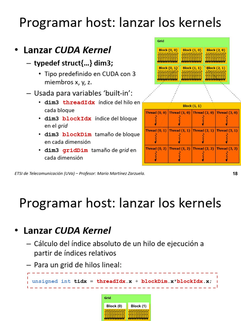Programación CUDA en la UVa | PDF