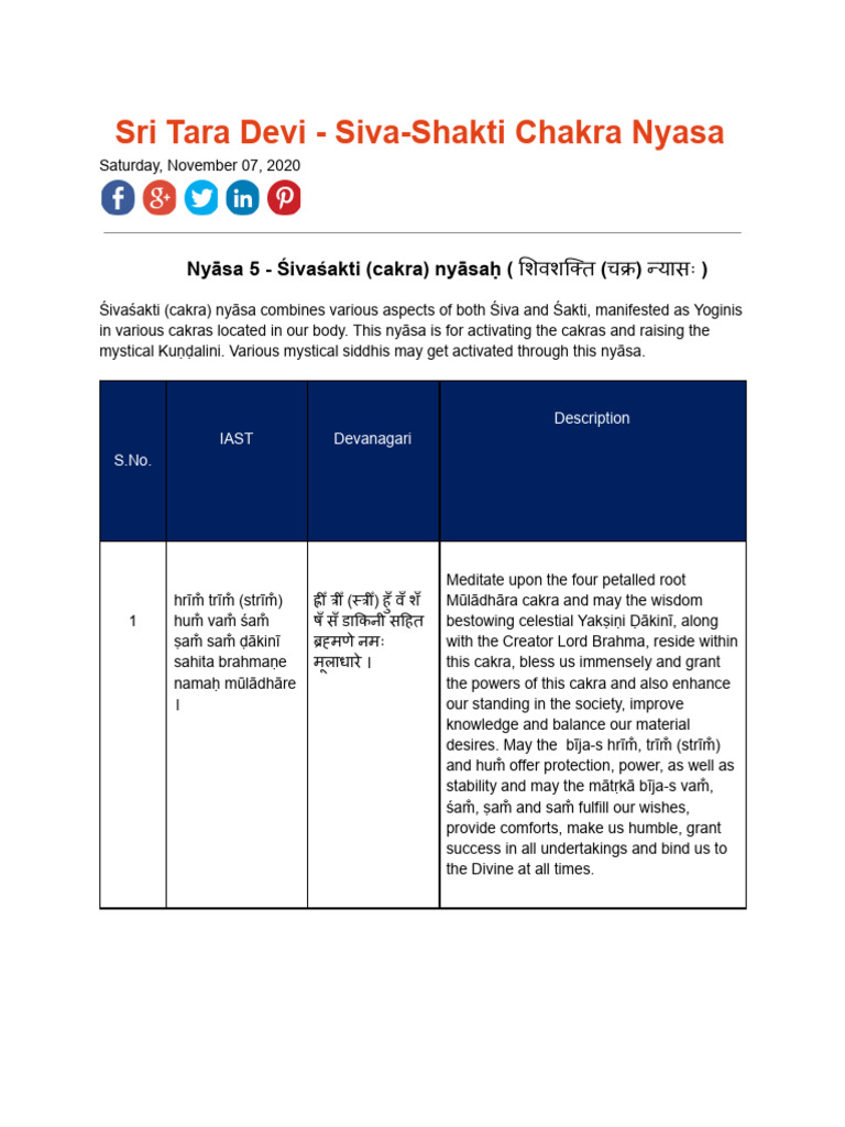 5sri Tara Devi SHIVA Shakti Chakra Nyasa | PDF | Devi | Chakra