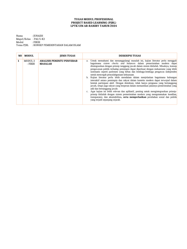 Tugas PJBL Fikih Junaidi | PDF