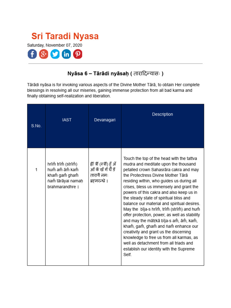 Sri Taradi Nyasa Part 6 Article | PDF | Eastern Philosophy | Spirituality