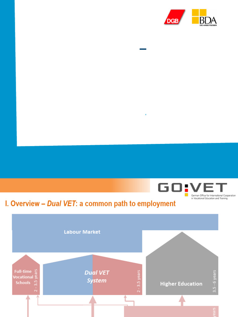 BDA and DGB - Presentation of The Confederation of German Employers' Association (BDA) and The ...