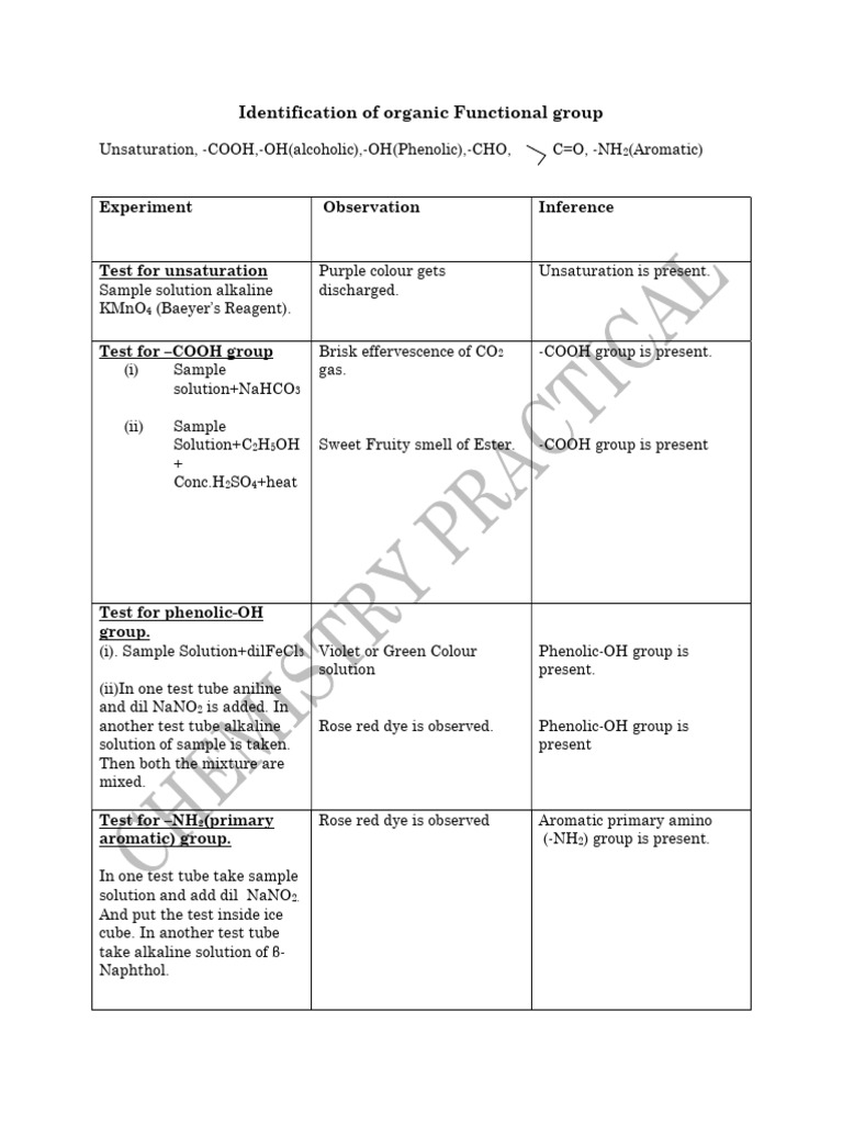 Organic Functional Group Practical 01 | PDF