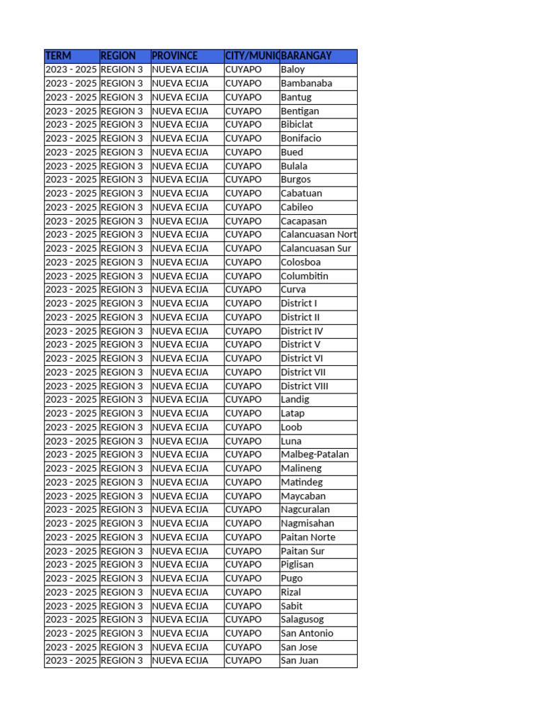 Official List 03 2024-09-12 SK Chairperson | PDF