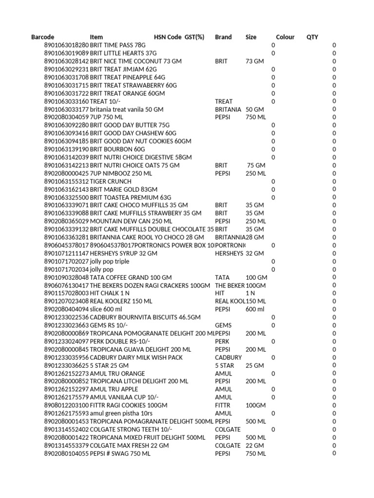 Barcode Item HSN Code GST (%) Brand Size Colour QTY | PDF | Pickling ...