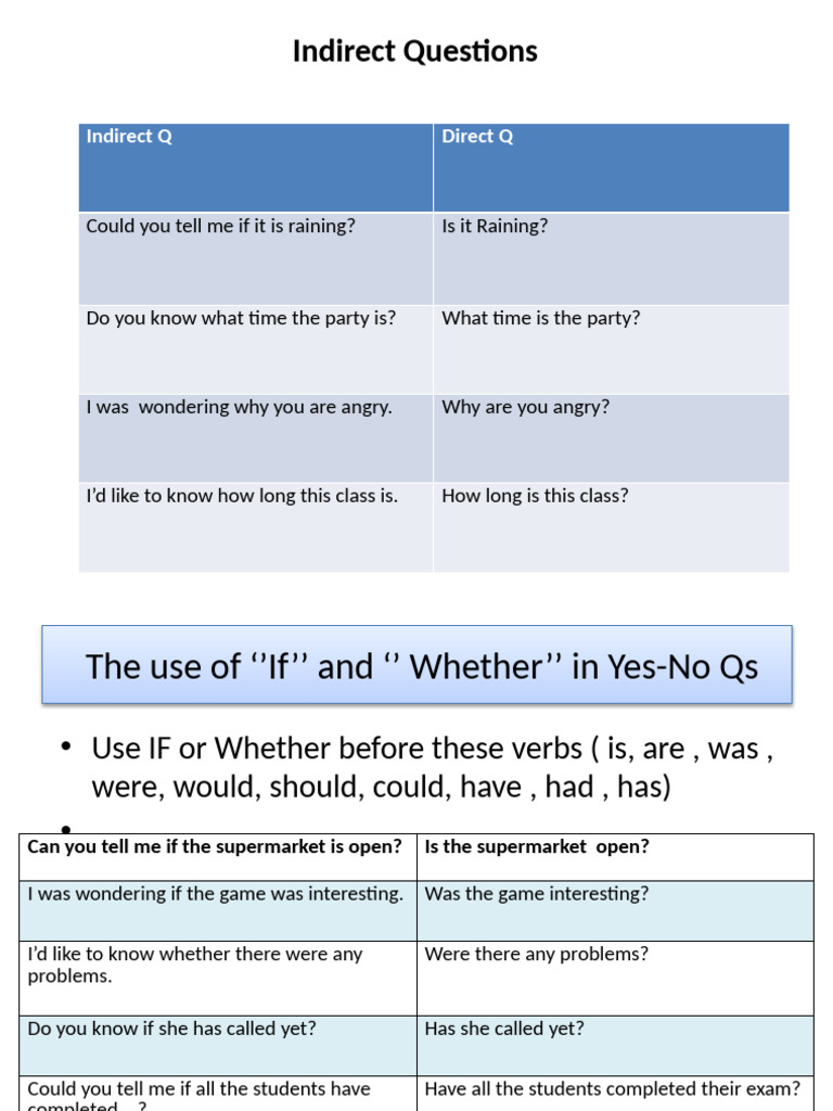 Indirect Questions | PDF