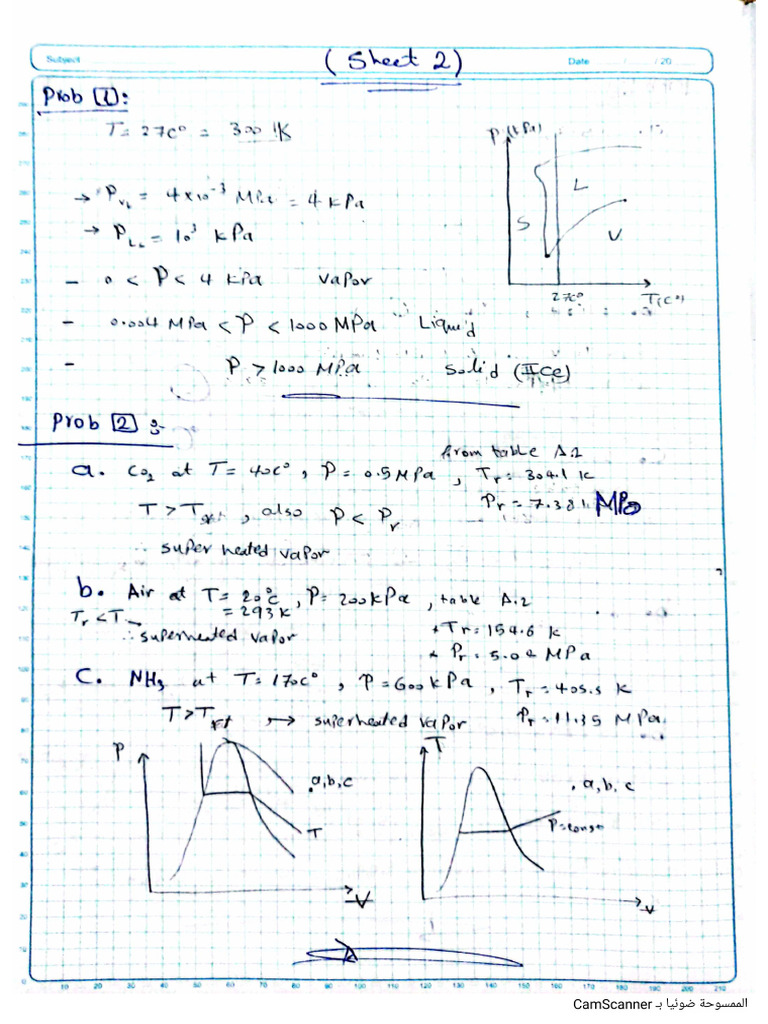 Sheet 2 Thermodynamics-1 | PDF