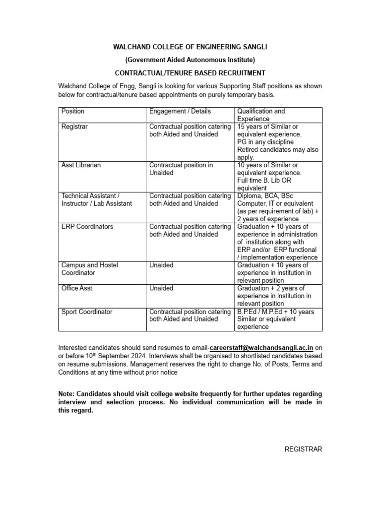 Staff Recruitment - 2024 | PDF | Vocational Education | Qualifications