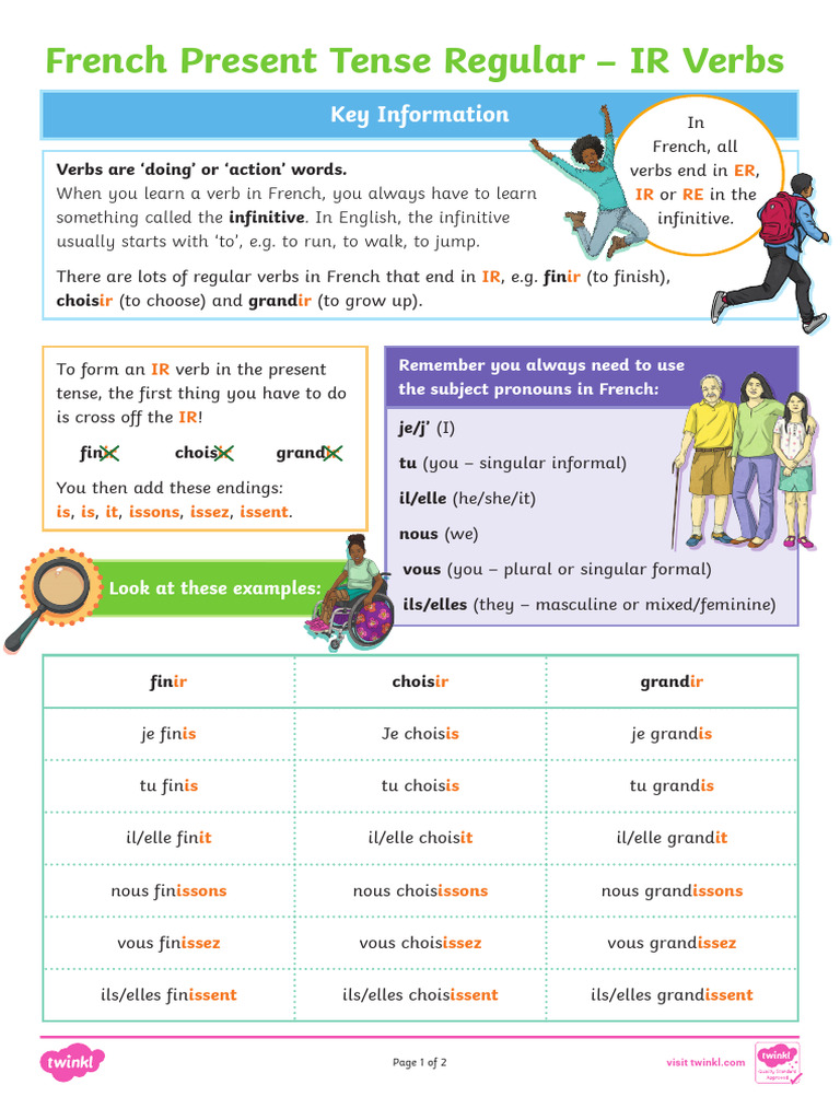 T MFL 1671209590 French Present Tense Regular Ir Verbs Worksheet Ver 2 ...